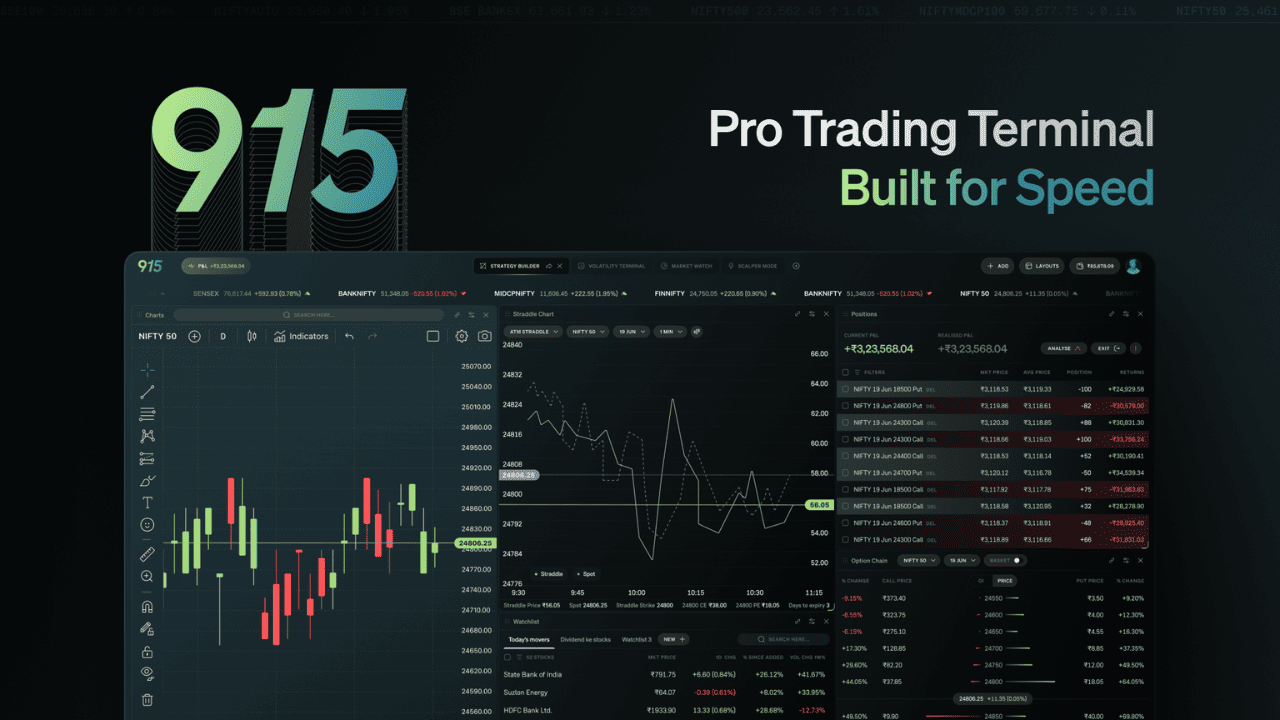 915.Trade - Advanced Trading Terminal with Live Charts, Straddle Charts & Customisability
